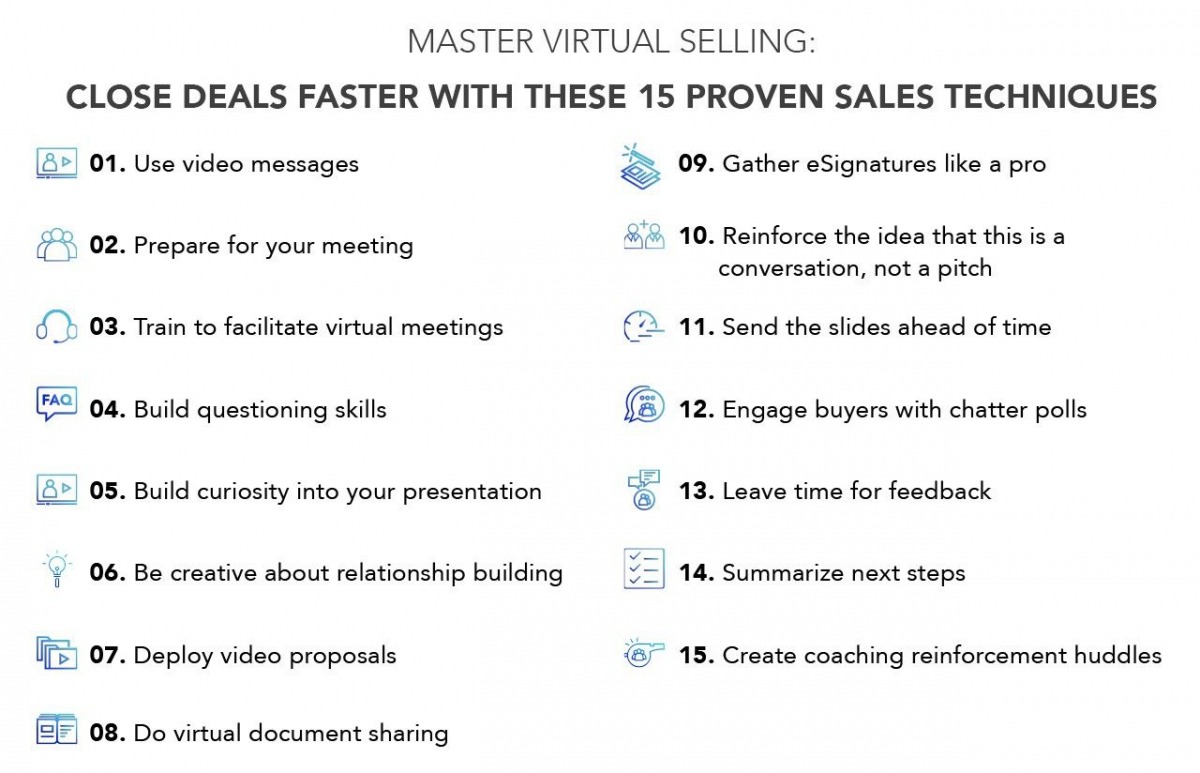 Virtual Selling Mastery - 15 Proven Sales Techniques to Close Deals Faster
