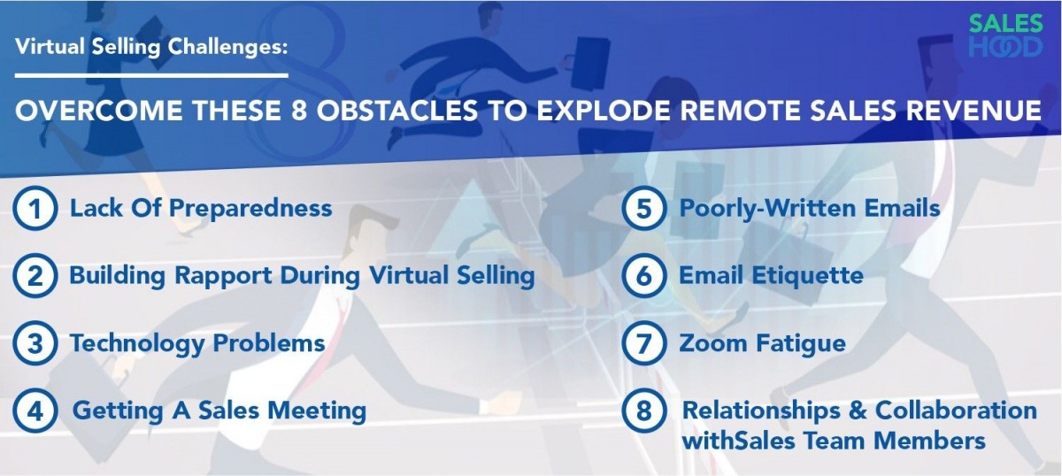 Virtual Selling Challenges: Explode Remote Sales Revenue