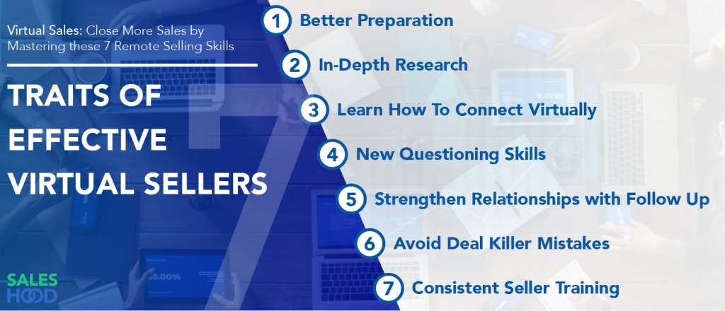 Virtual Sales: Close More Sales by Mastering 7 Remote Selling Skills